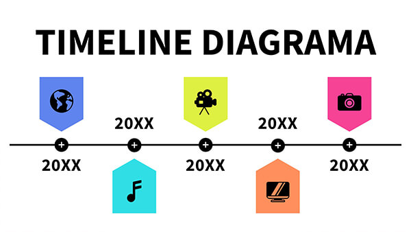 Timeline diagrama v | Plantillas de Genially